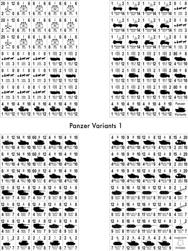 Panzer Variants 1 BW | PDF