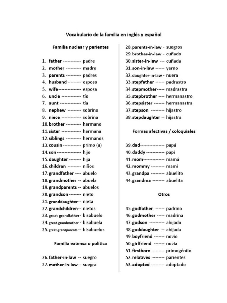Family Vocabulary | PDF