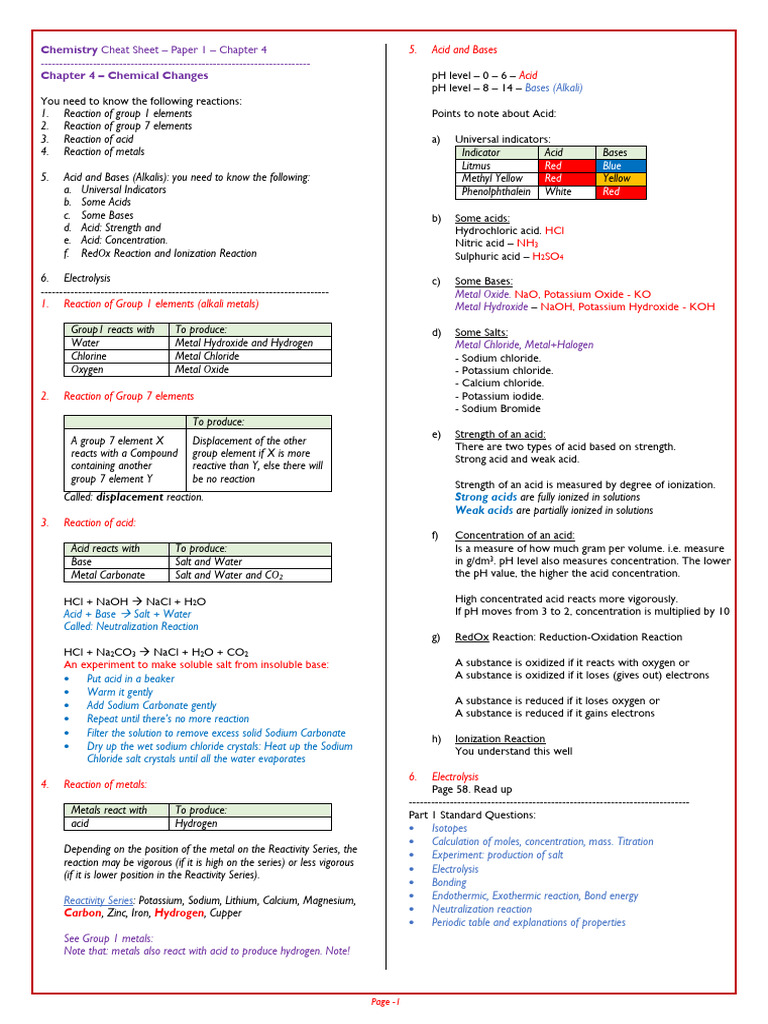 cheat-sheet-chemistry_chapter-4-chemical-changes | PDF | Chlorine ...
