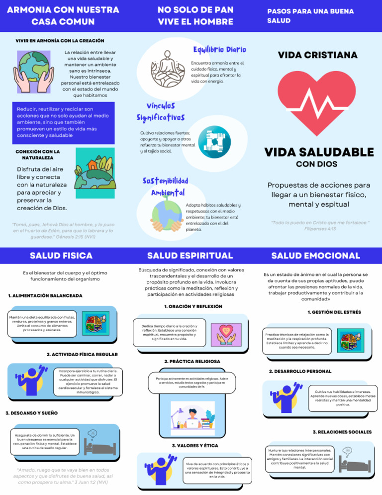 Triptico Vida Saludable | PDF