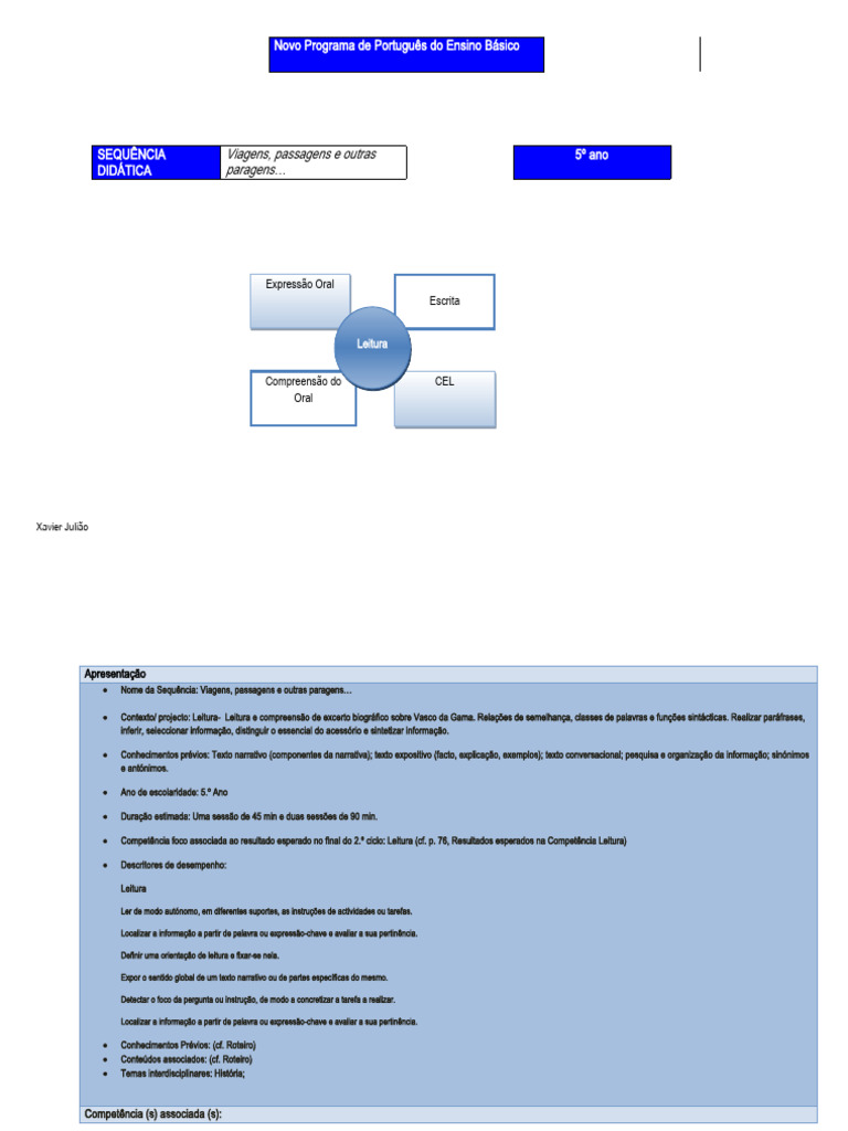 roteiro para a sequ坣cia did燾tica | PDF | Informação | Conhecimento