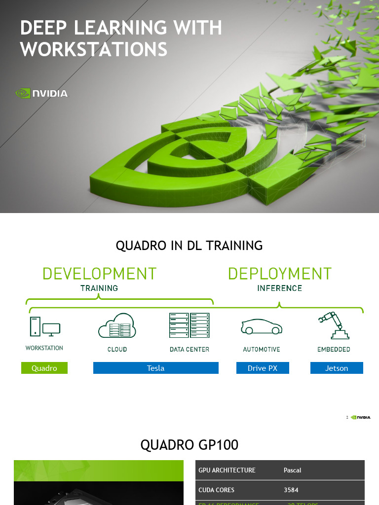 dc7261 Scott Ruppert Tim Woodard Deep Learning With Quadro in Workstation | PDF | Computer ...