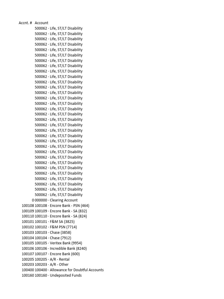 Cheat Sheet - V1 | PDF | Current Liability | Salary Cheat Sheet - V1 | PDF | Current Liability | Salary