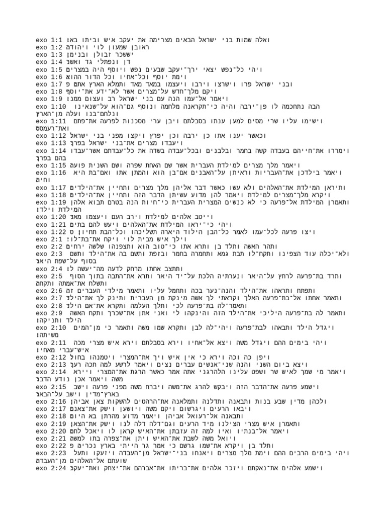 Exodo Pdf