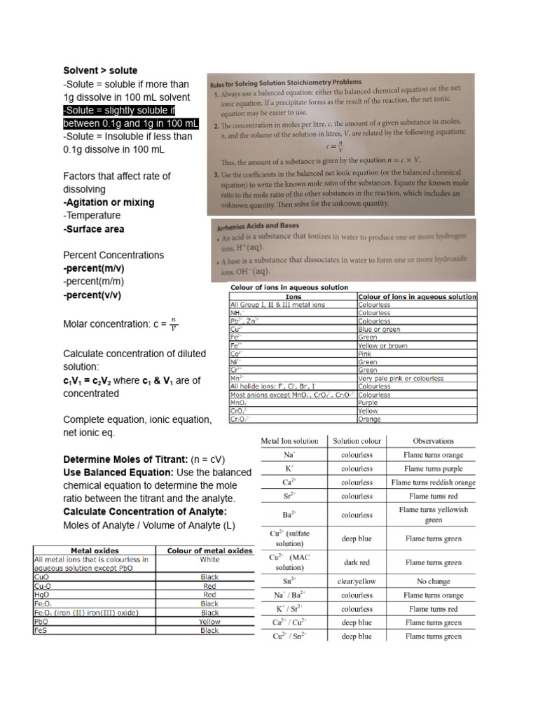 SCH3U - Unit 4 Cheat Sheet | PDF
