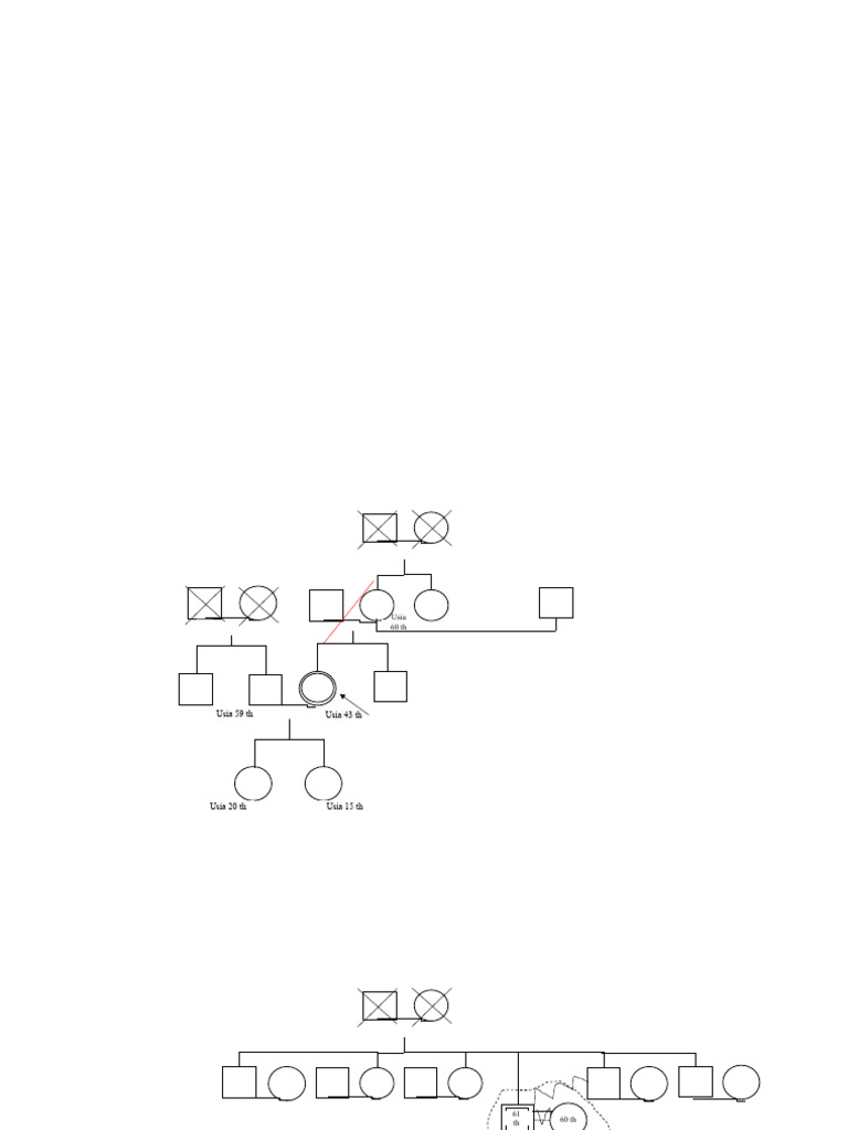 Geno Gram | PDF Geno Gram | PDF