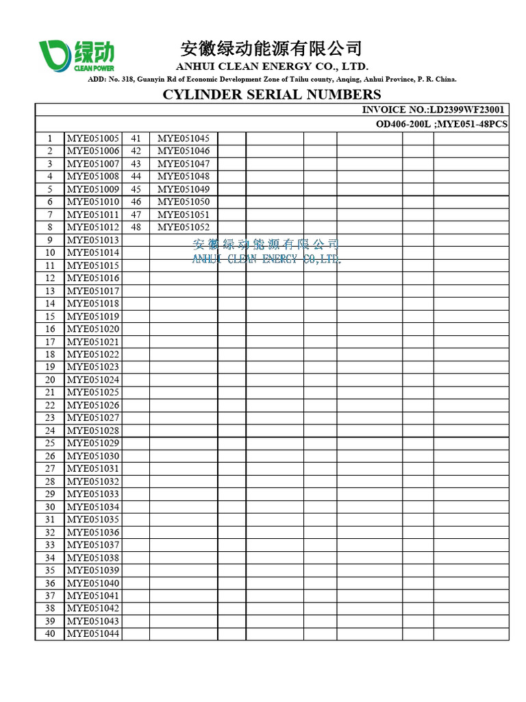 1_Serial Number of cylinder | PDF