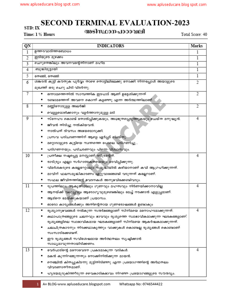 A+ Blog-Std-9-Malayalm Bt-Second Term Exam 2023 Ans Key | PDF