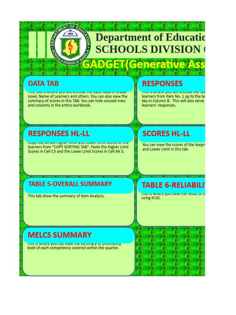 HEALTH - GRADE 5 - Quarter 2 | PDF