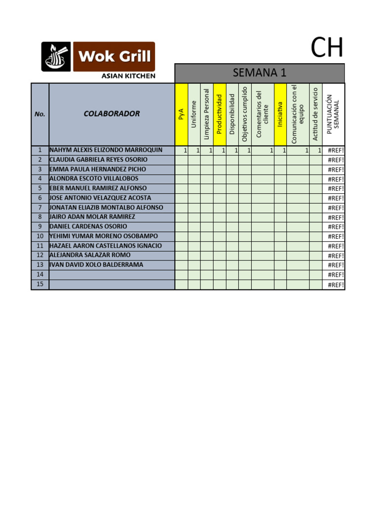 Evaluación Semanal de Empleados | PDF
