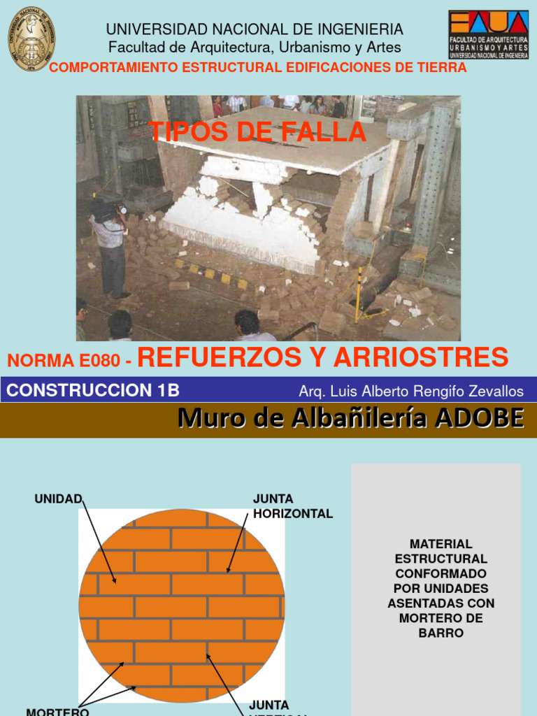 1.4 Comportamiento Estructural - Tipos de Falla - Normas 20232 | PDF ...