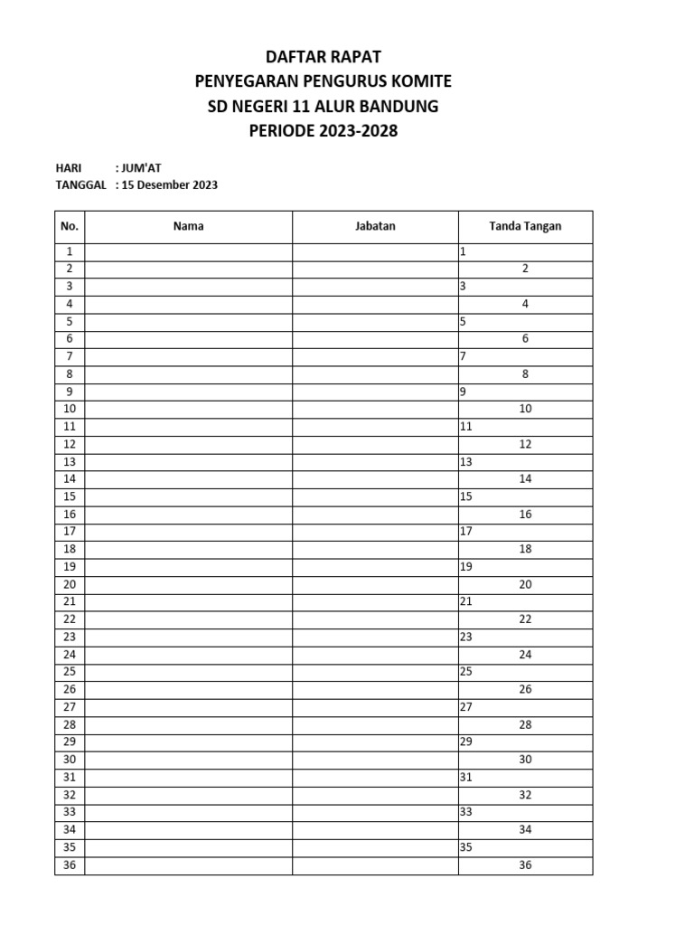 Daftar Hadir Rapat Komite | PDF