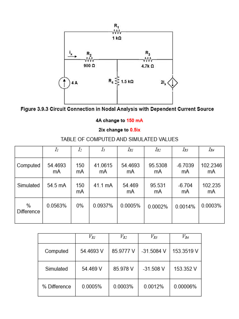 Solution and Simulation | PDF Solution and Simulation | PDF