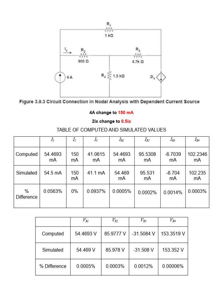 Solution - Computed Values | PDF