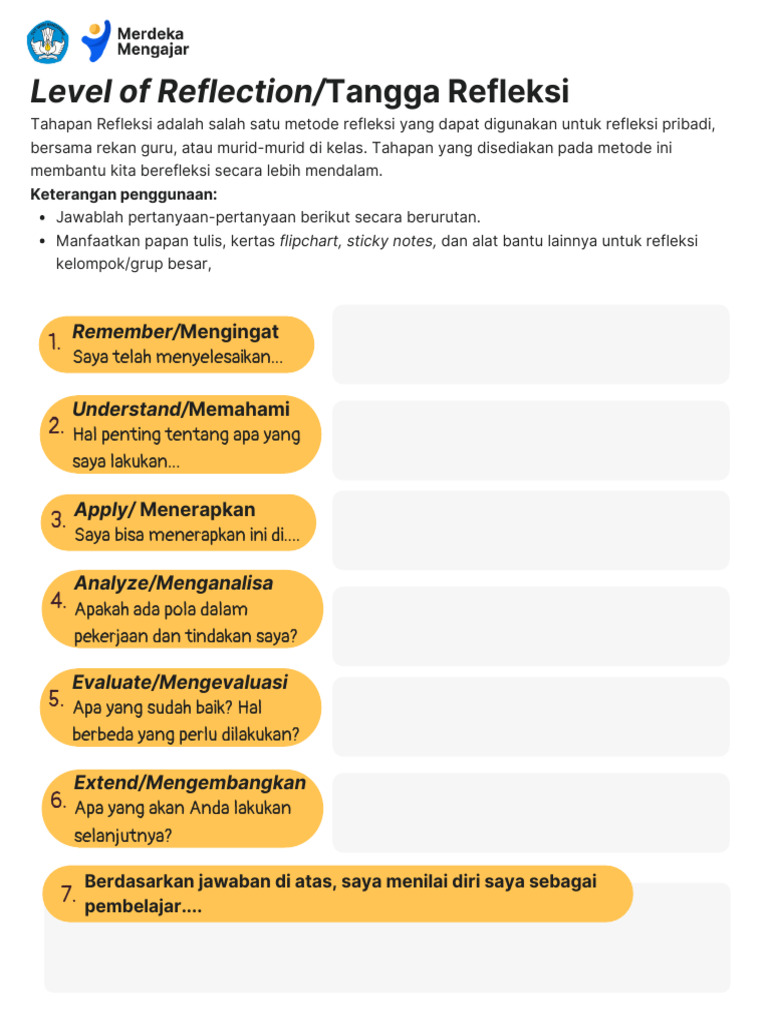 Tangga Refleksi untuk Pembelajaran | PDF | Karier & Perkembangan ...