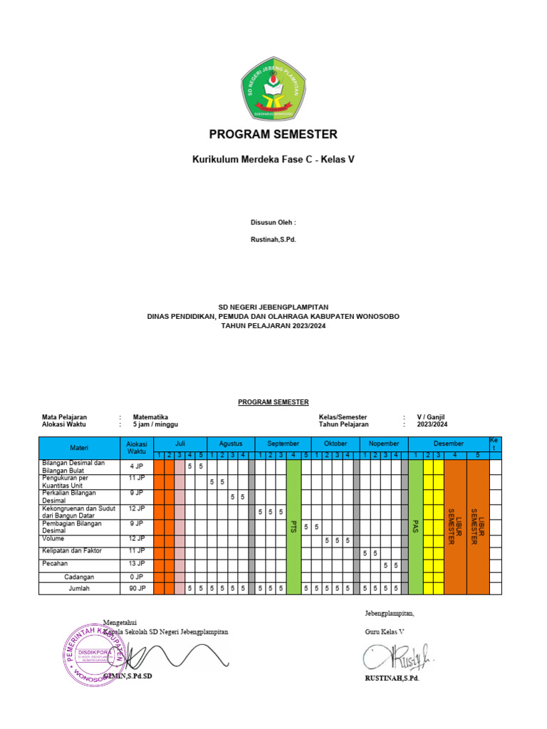 3 Promes Matematika Kelas 5 | PDF