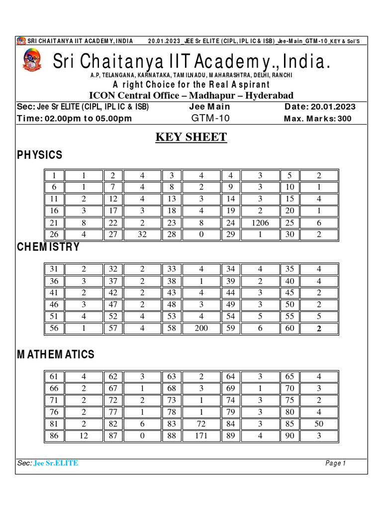 20-01-2023 - Jee SR ELITE (CIPL, IPL IC & ISB) - Jee-Main - GTM-10 - Key & Sol's | PDF | Physics ...