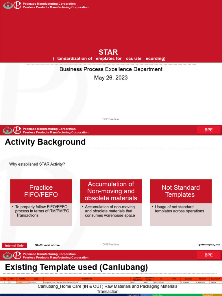 STAR Activity | PDF | Inventory | Computing