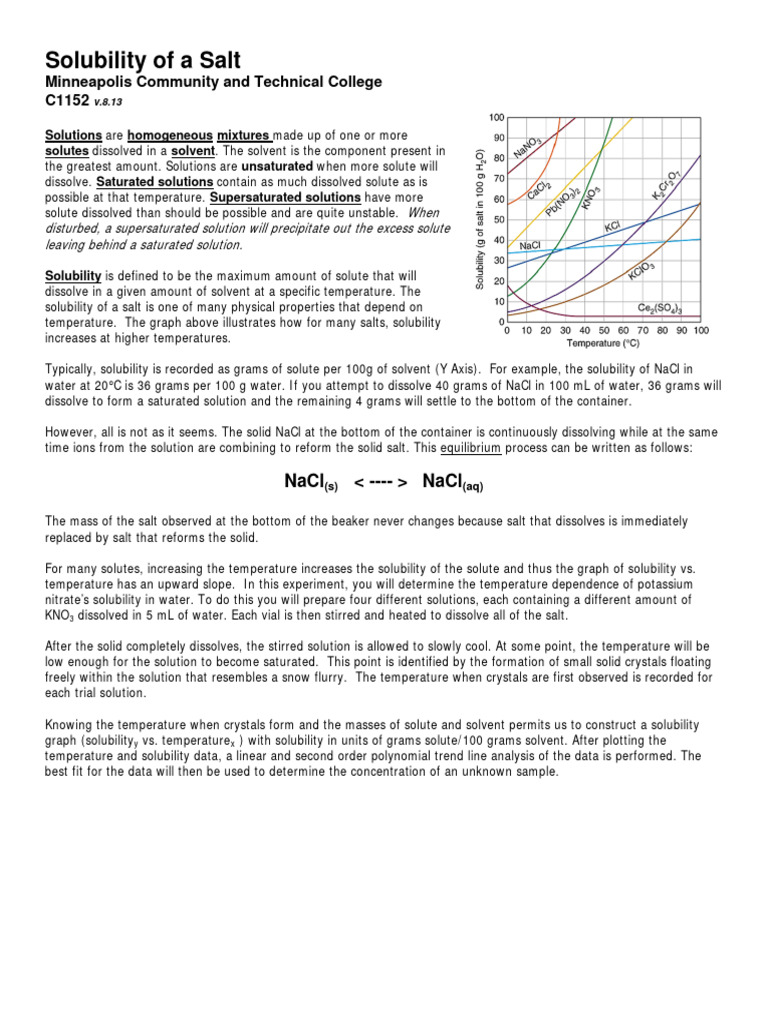 Solubility of Salt v.8.13 | PDF | Solubility | Sodium Chloride