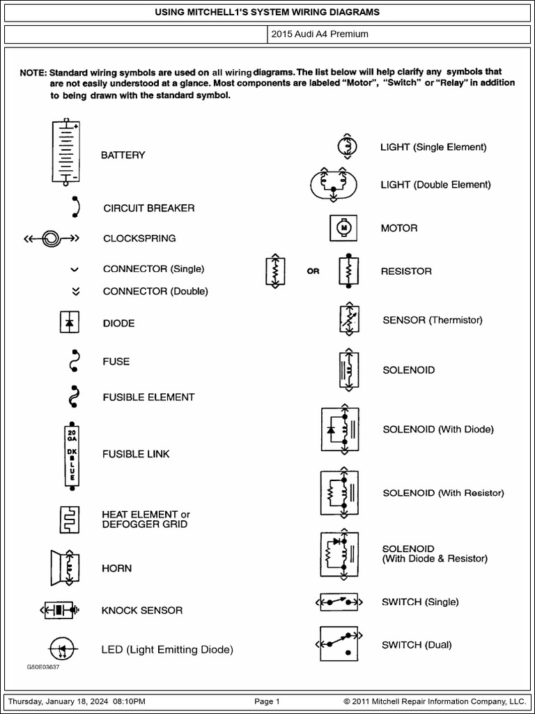 Audi 2015 A4 Premium Diagram Symbols | PDF