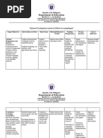 GSIS Loan Refund Request Letter | PDF
