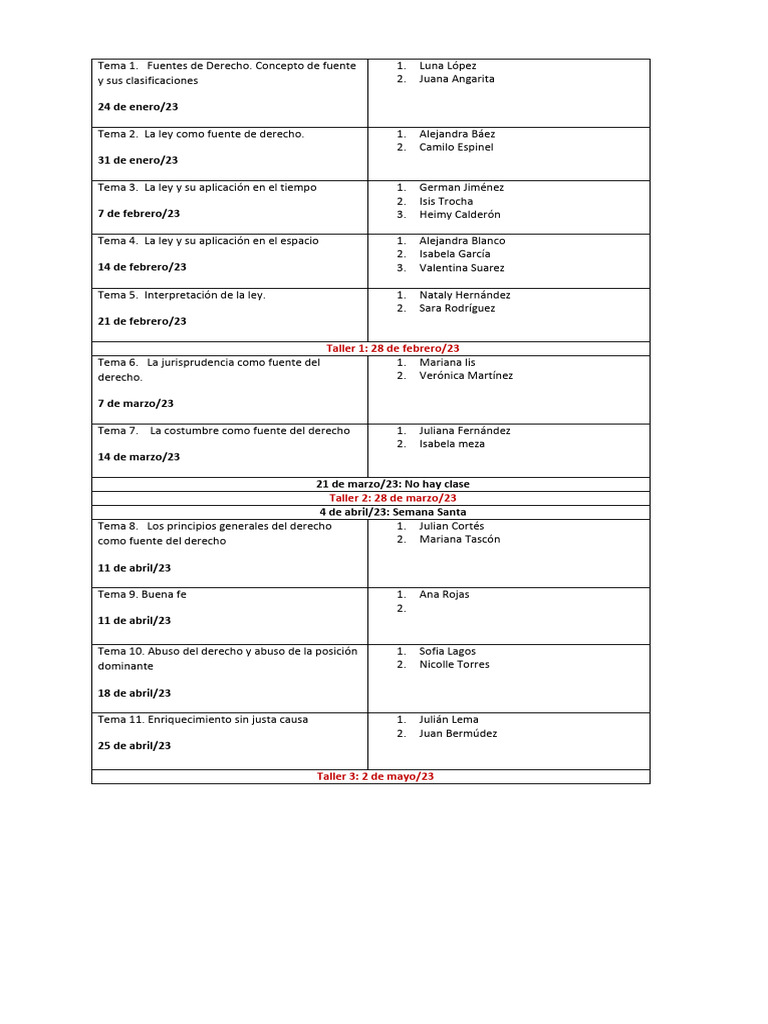 Seguimiento de Exposiciones - Primer Semestre - 2023 | PDF