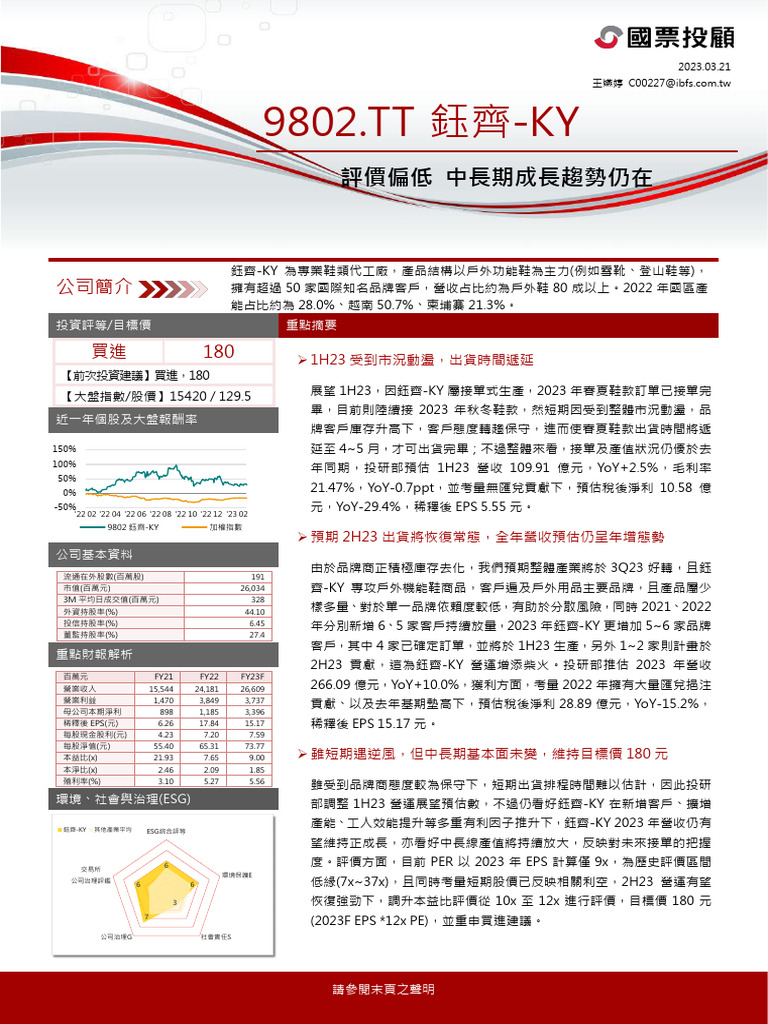 國票9802鈺齊-KY03212023 (1) | PDF