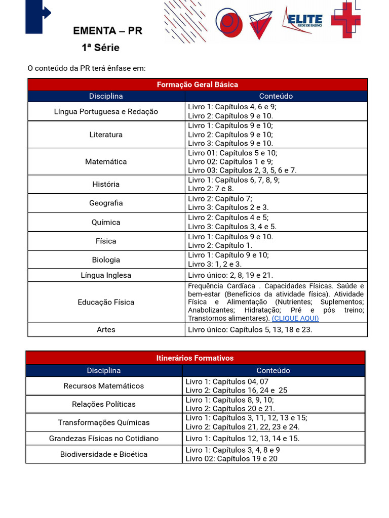 Ementa - PR - 1 Série - EM | PDF