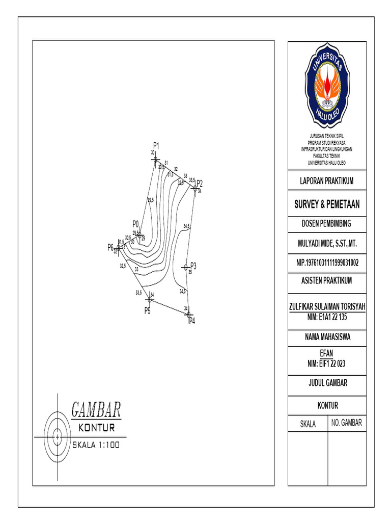 Kontur Kelompok 6 | PDF