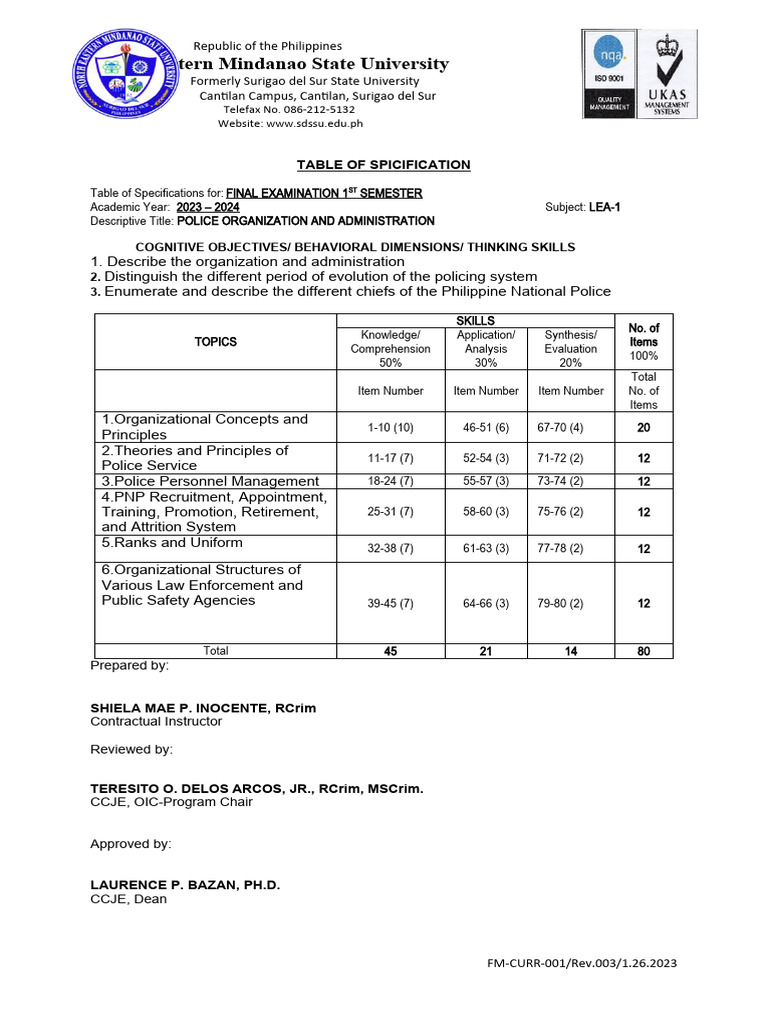 Lea 1 Tos Final | PDF | Psychology | Cognitive Science