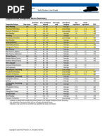 KABC-2NU Template | PDF | Behavior Modification | Psychological Concepts