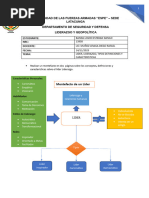Tabla Shannon | PDF | Disco compacto | Justicia