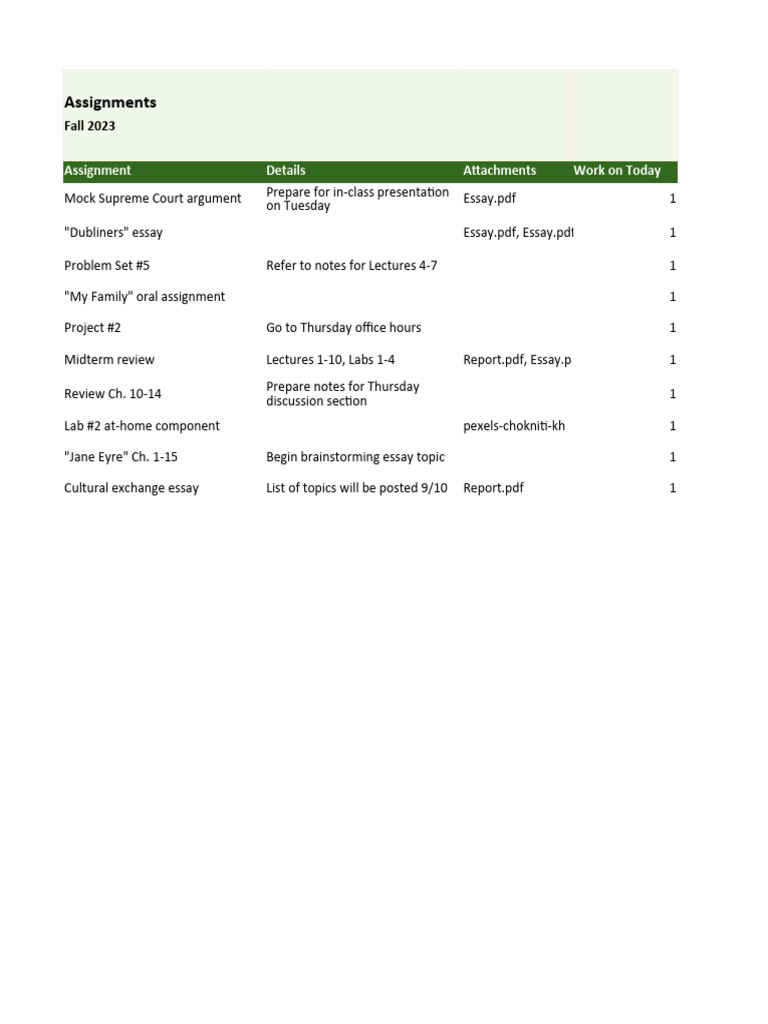 Assignments | PDF | Essays