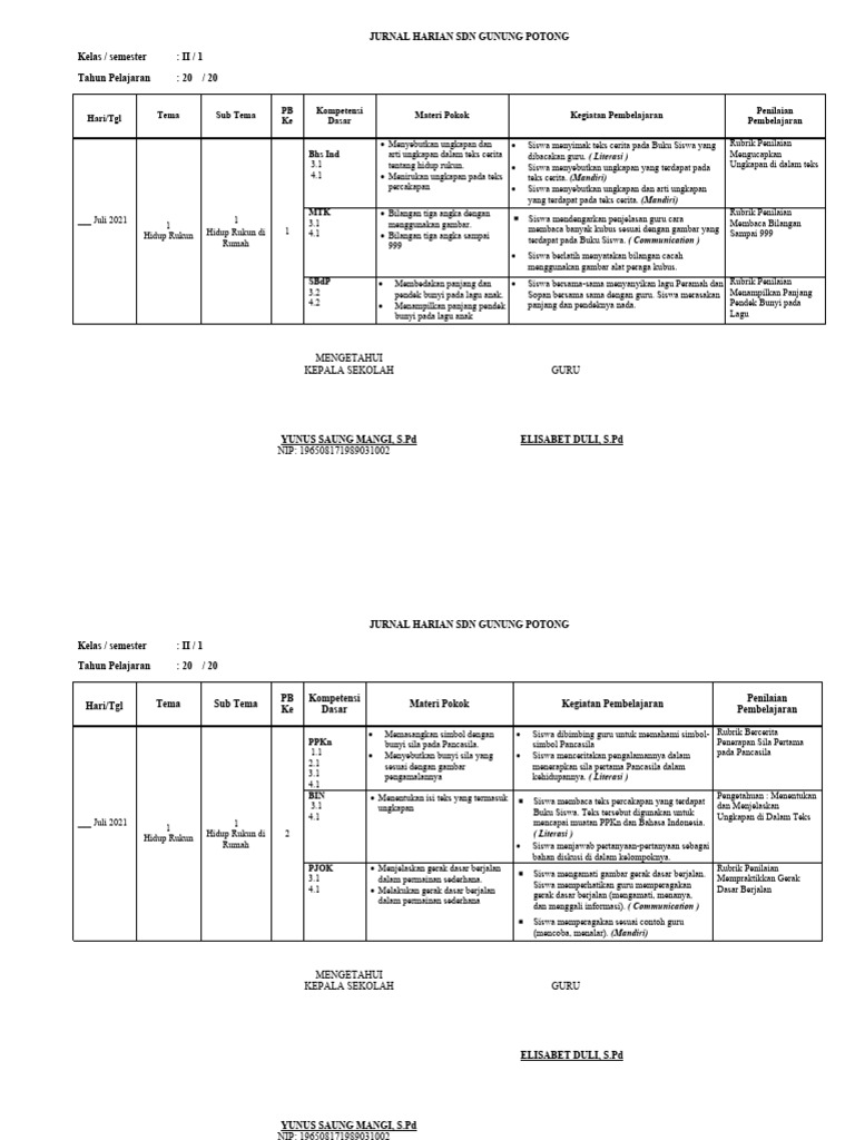 Jurnal Harian Kelas 2 Tema 1 | PDF