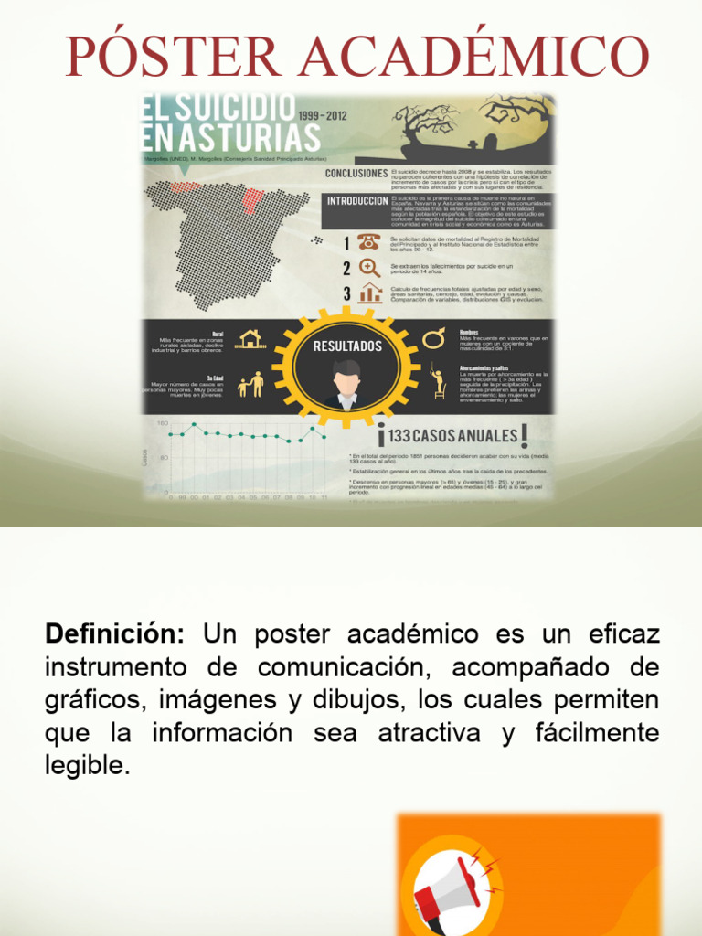 Póster Académico | Descargar gratis PDF | Microsoft PowerPoint | Póster