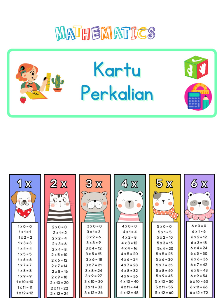 Kartu Perkalian | PDF