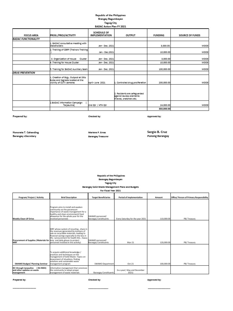 2023 Capdev Edited | Download Free PDF | Economies | Economy And The ...