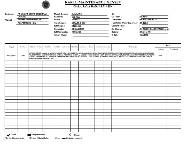 Kartu Maintenance PT Wika IKN | PDF | Manufactured Goods | Engines