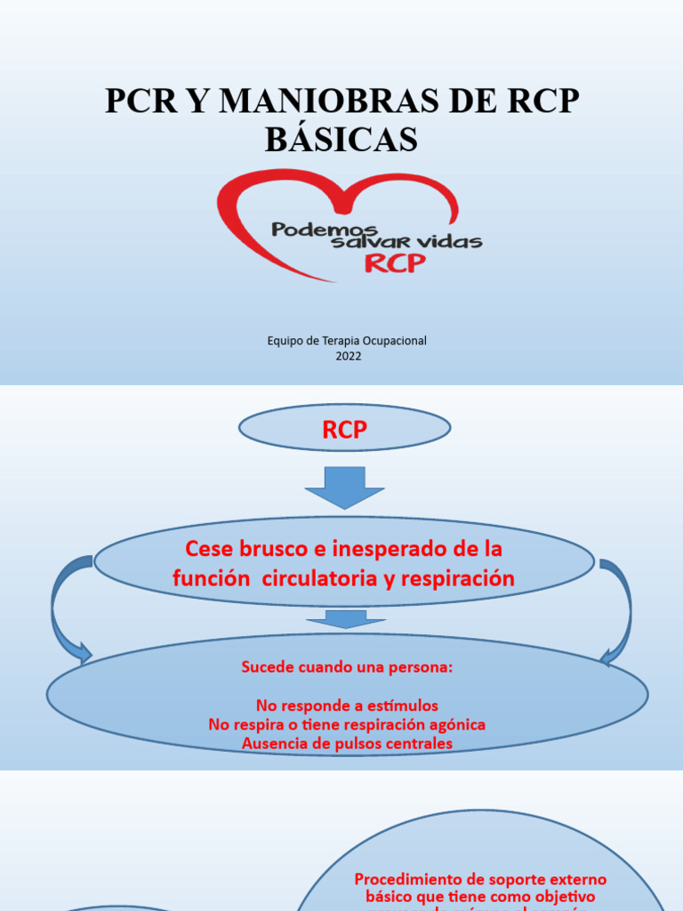 RCP Básico - 1653998282 | PDF | Reanimación cardiopulmonar | Medicina ...