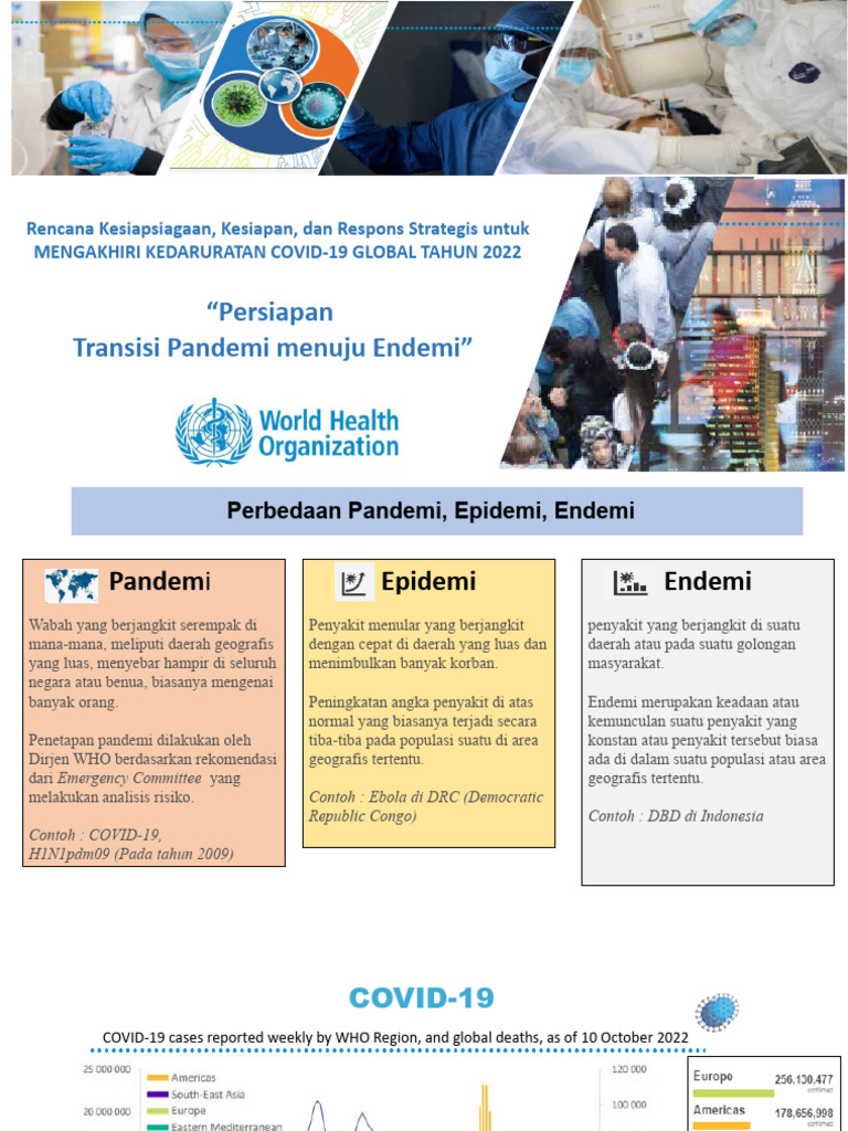 Persiapan Pandemi Menuju Endemi | PDF | World Health Organization | Global Health