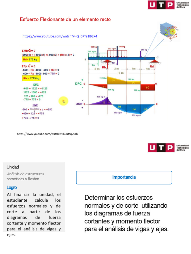 S11.s1 Esfuerzo Flexionante de Un Elemento | PDF | Viga (Estructura ...