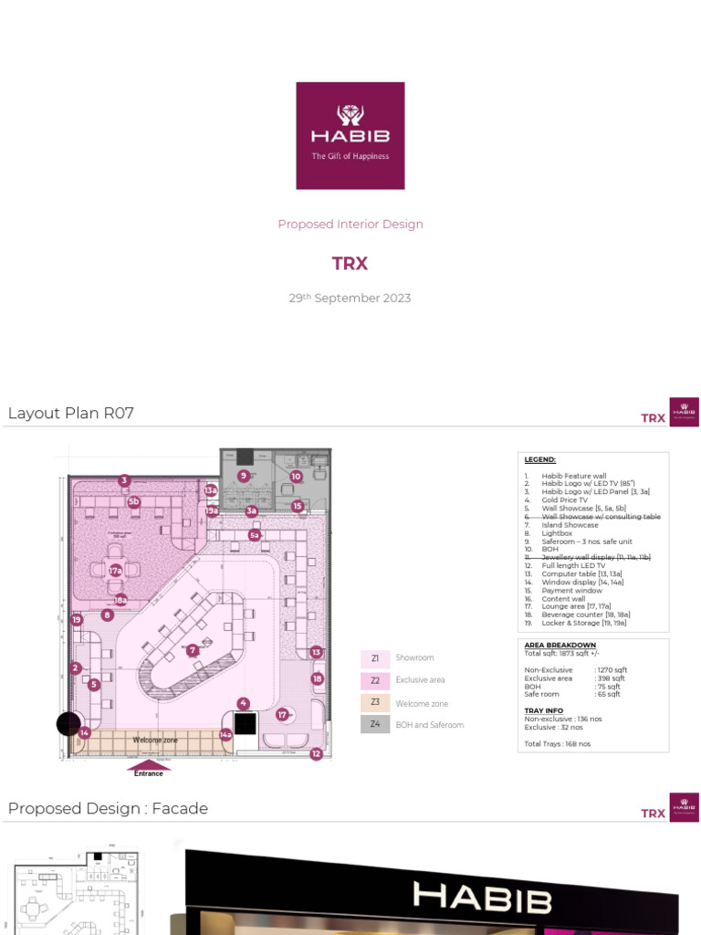 R07 - Presentation - Habib TRX | PDF