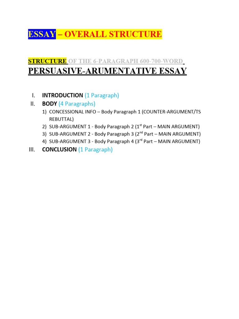 Structure of a Persuasive Essay | PDF | Essays | Logic