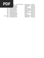 Alamat Kantor BNN (Https://bit - Ly/alamatbnn) | PDF