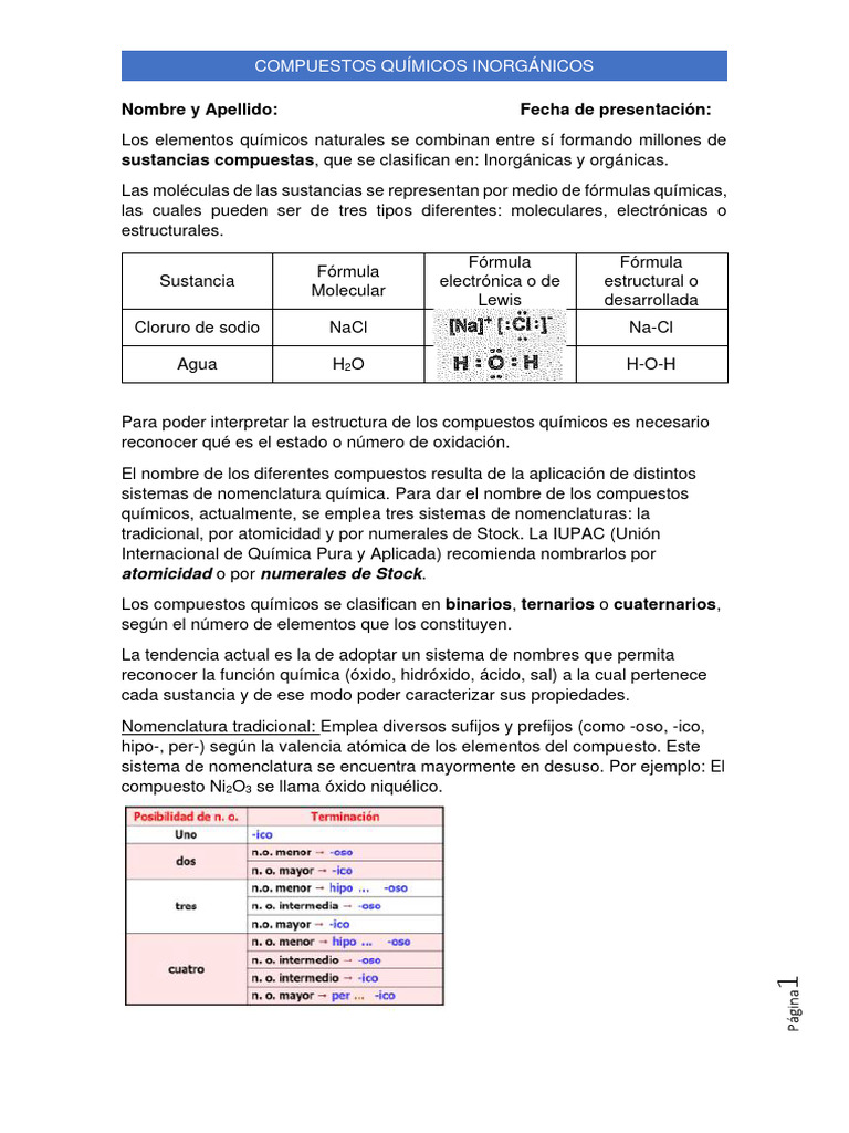 Compuestos Químicos Inorgánicos y Nomenclatura | PDF | Hidróxido ...
