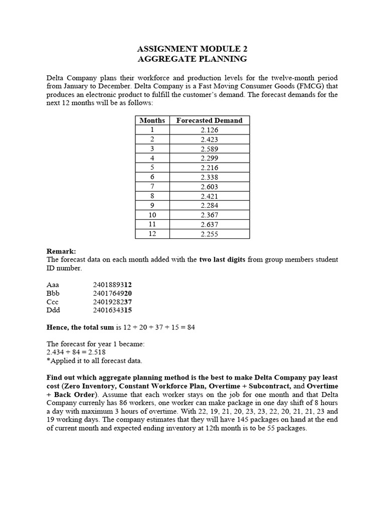 Weekly Assignment - Modul 2 - Aggregate Planning | PDF | Business Economics | Economies