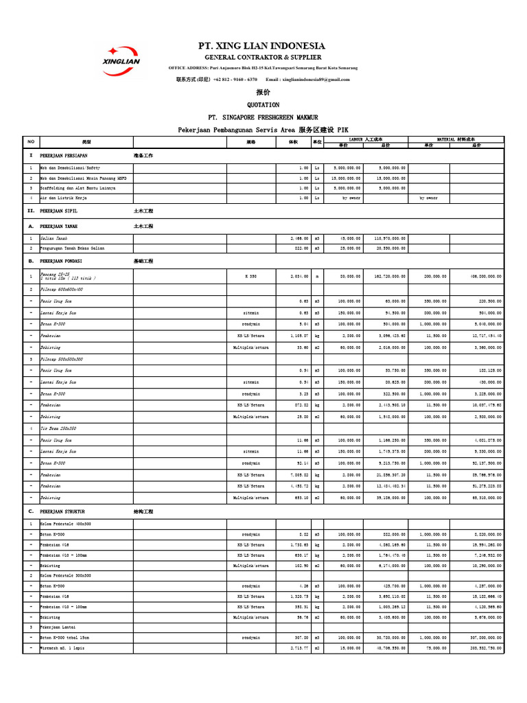XLI - Pekerjaan Pembangunan Servis Area PIK (PT - SFM) - Alt. 1 26.12. ...