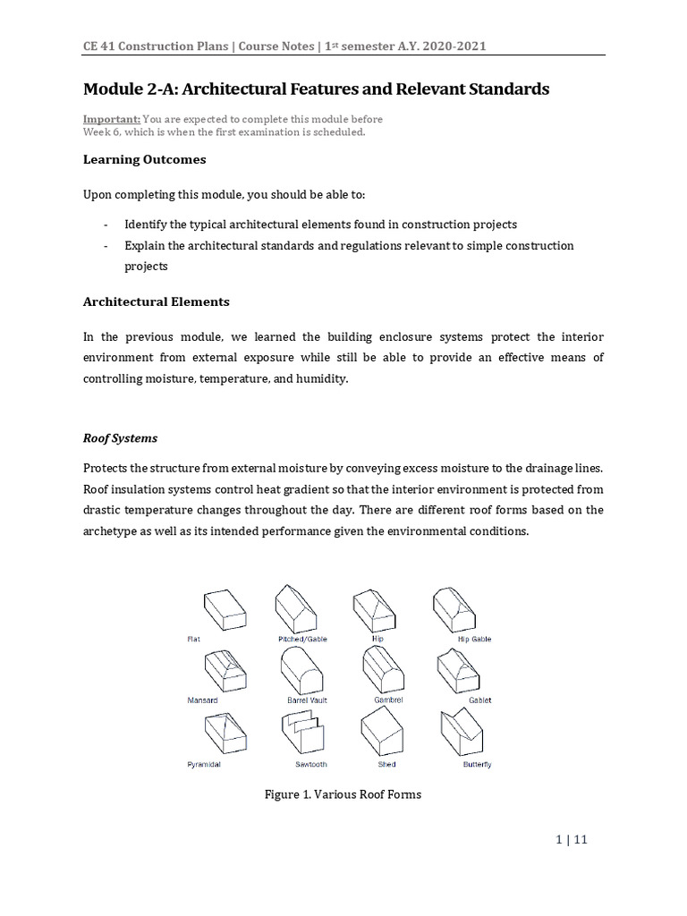 Architectural Notes Set 1 | PDF | Wall | Roof
