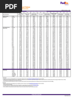FedEx Rates and Charges 2025 | PDF | Payments | Freight Transport