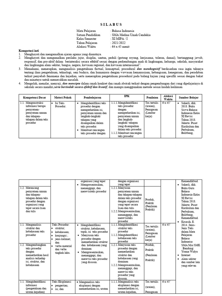 Silabus Bindo KLS Xi SMSTR 1 2021 | PDF
